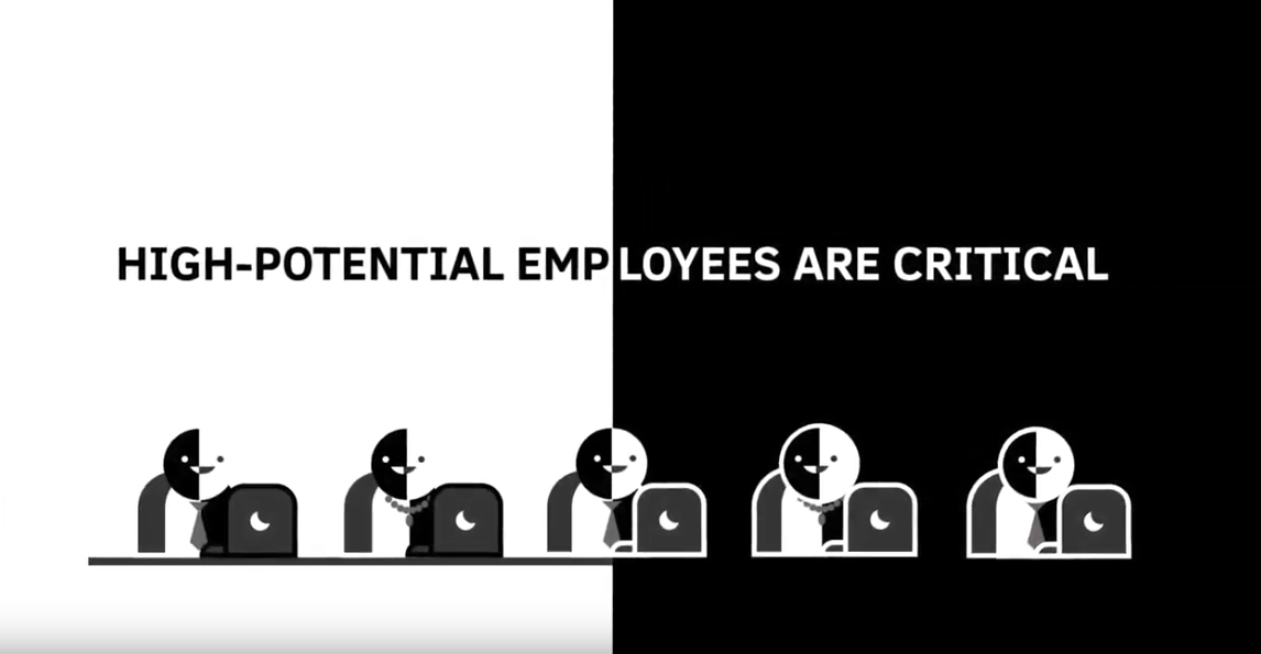 VIDEO: The Hogan High Potential Talent Report | Hogan Assessments